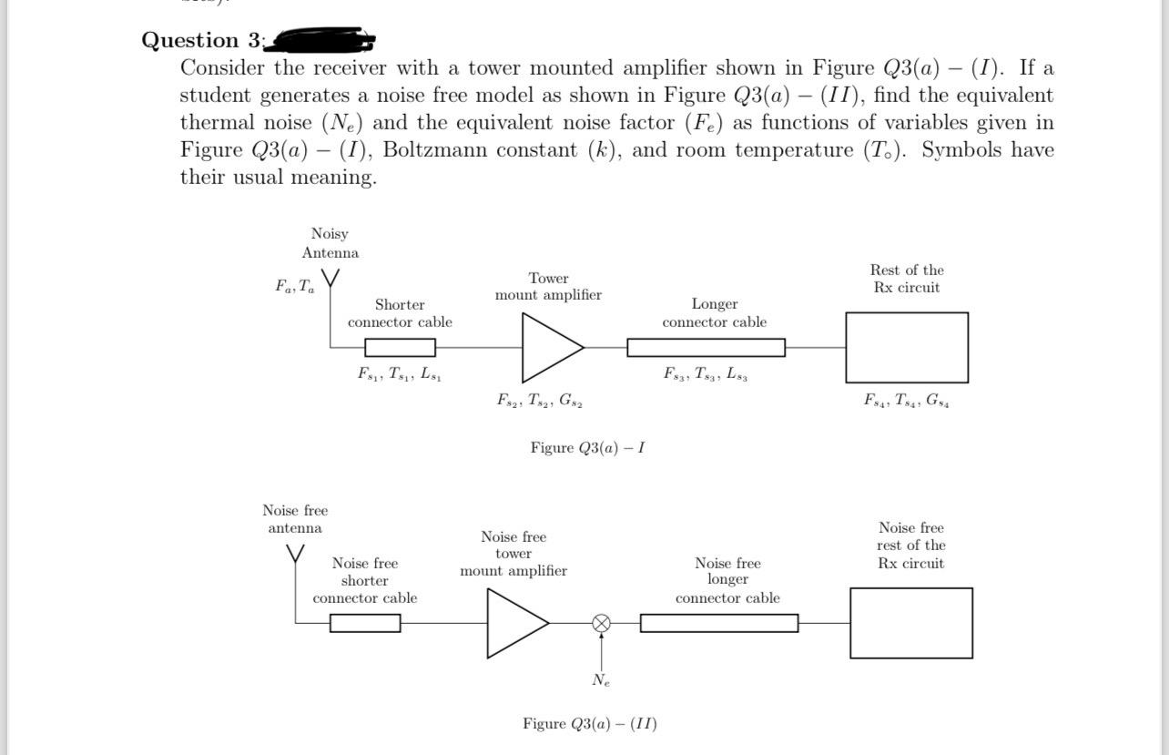Solved Question 3:Consider the receiver with a tower mounted | Chegg.com