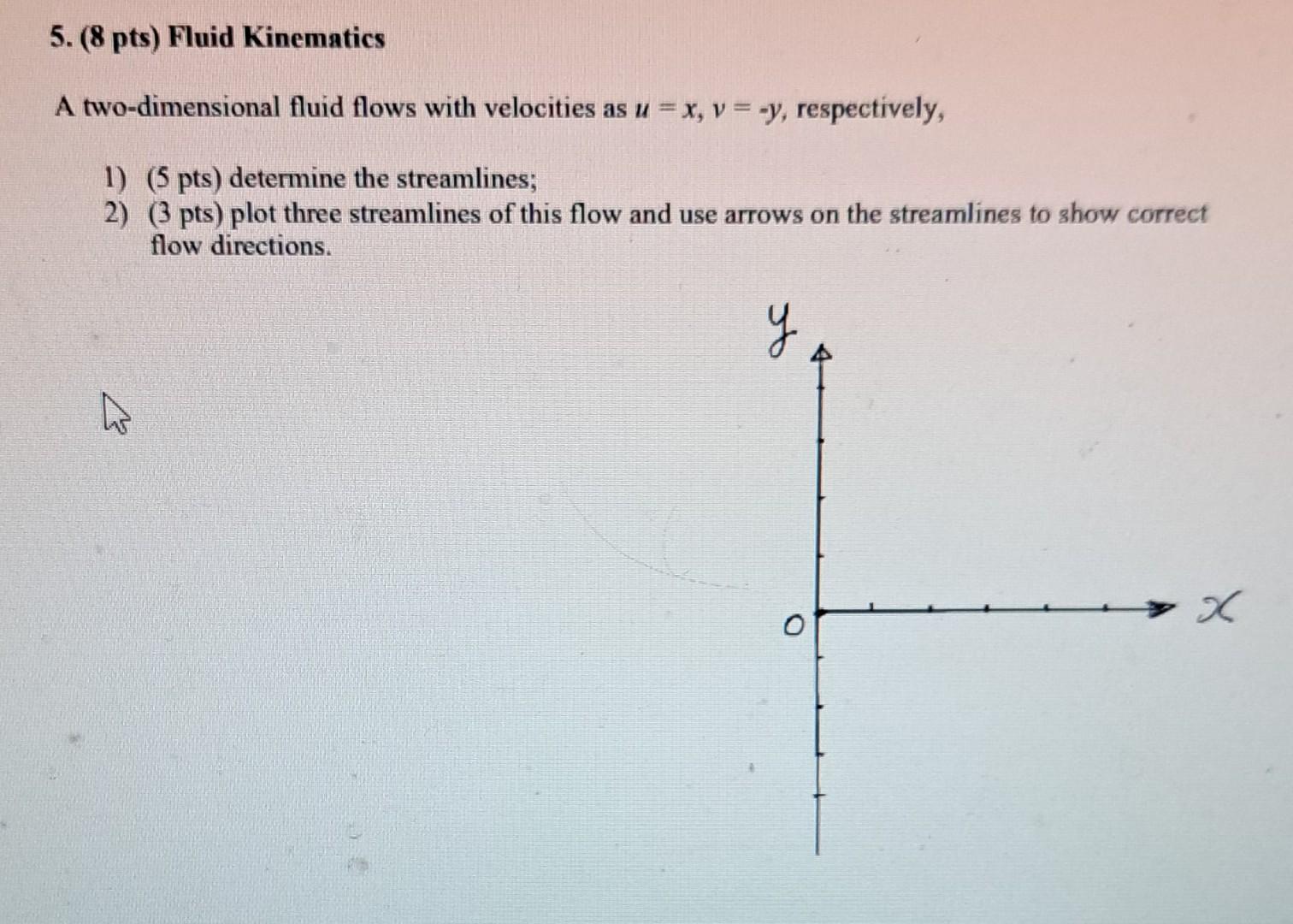Solved 5. (8 pts) Fluid Kinematics A two-dimensional fluid | Chegg.com