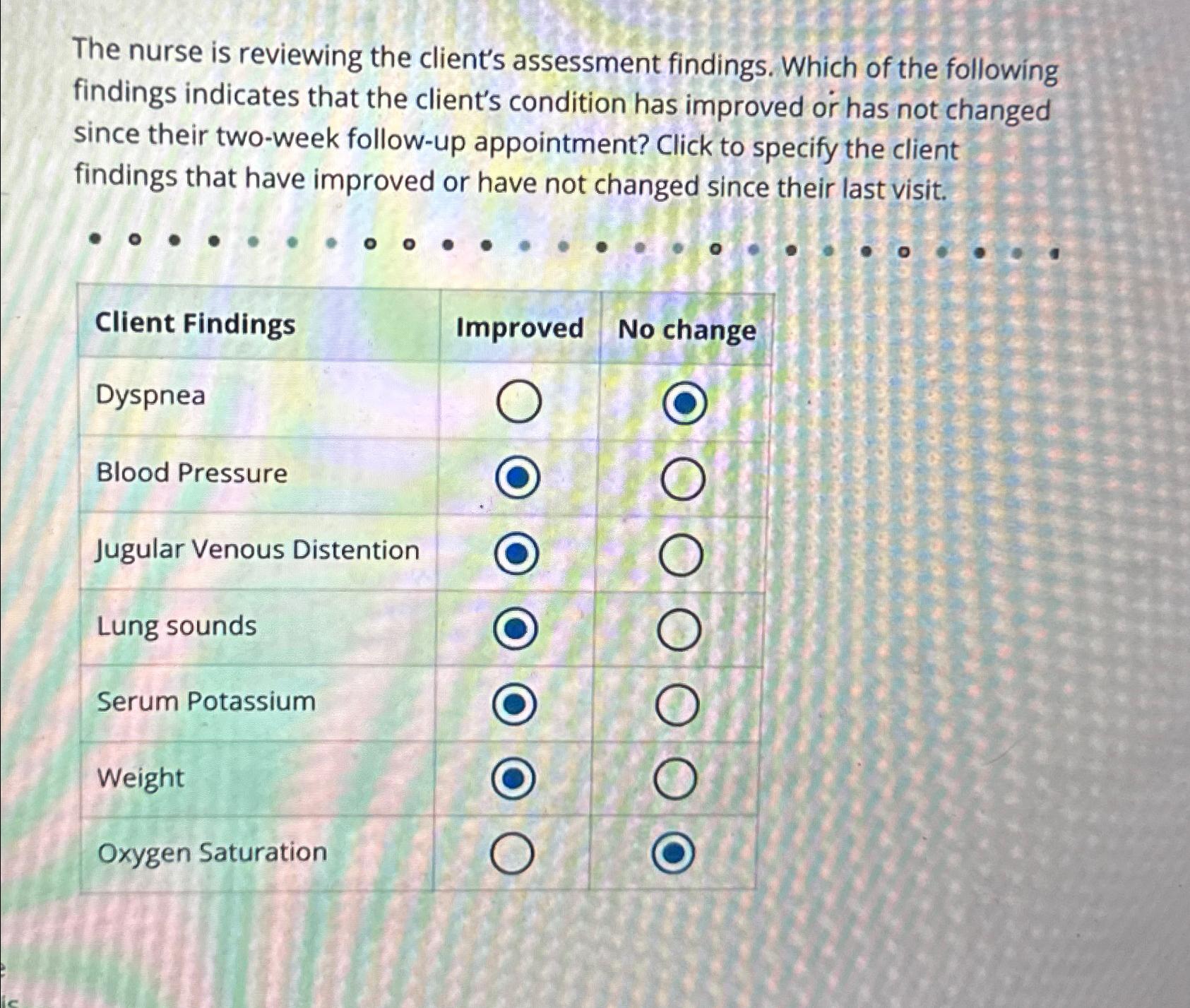 Solved The nurse is reviewing the client's assessment | Chegg.com