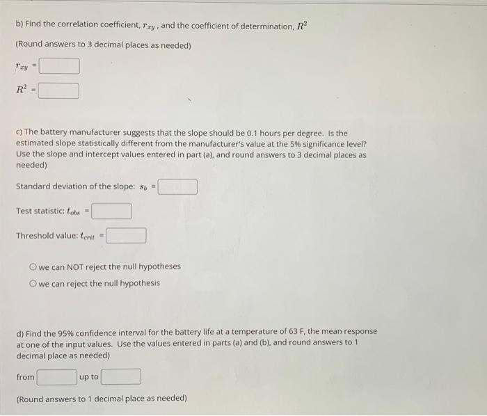 Solved The scatter plot and table below show 12 data points | Chegg.com