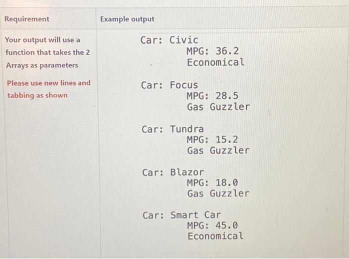 Solved Create A Program To Use 2 Arrays String And Double 0024