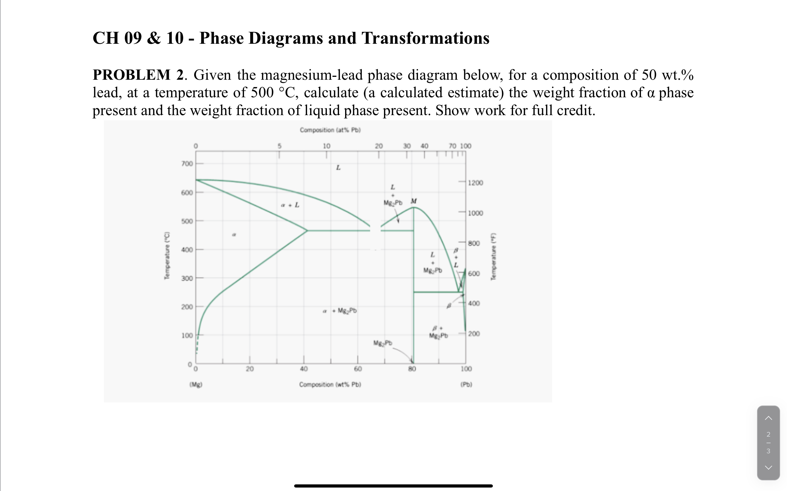 Solved CH 09&10 - ﻿Phase Diagrams and TransformationsPROBLEM | Chegg.com