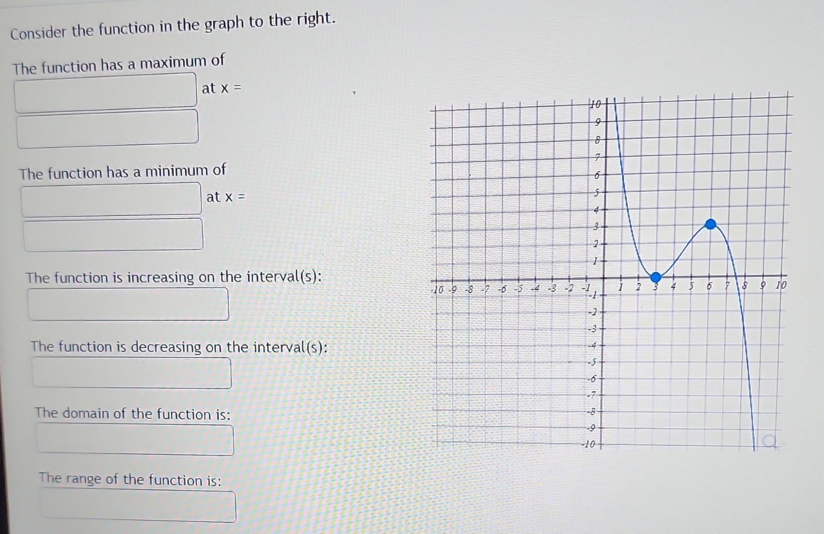 Solved The function is increasing on the interval(s): The | Chegg.com