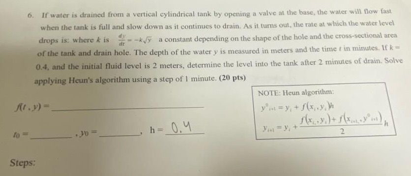 Solved If water is drained from a vertical cylindrical tank | Chegg.com