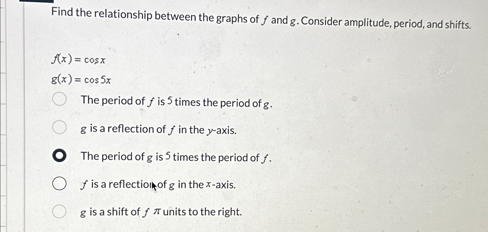 Solved Find the relationship between the graphs of f ﻿and g. | Chegg.com