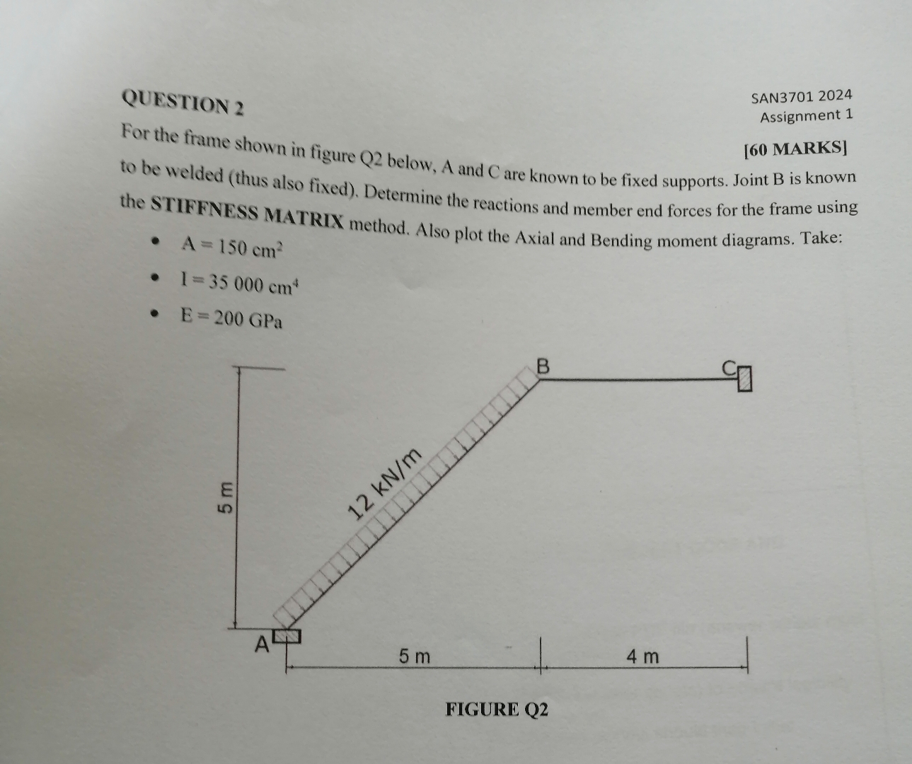 Solved QUESTION 2SAN3701 2024Assignment 1For the frame shown | Chegg.com