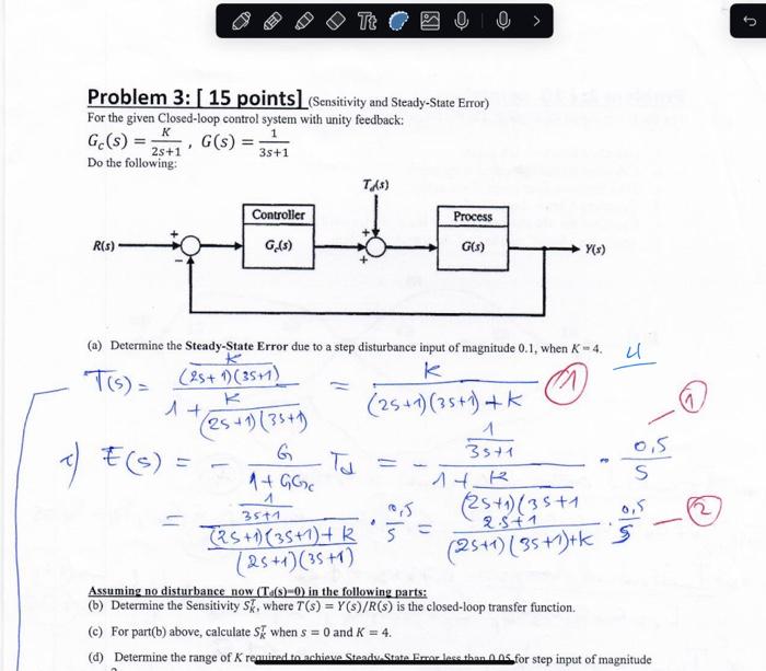 Solved Problem 3: [ 15 points] (Sensitivity and Steady-State | Chegg.com