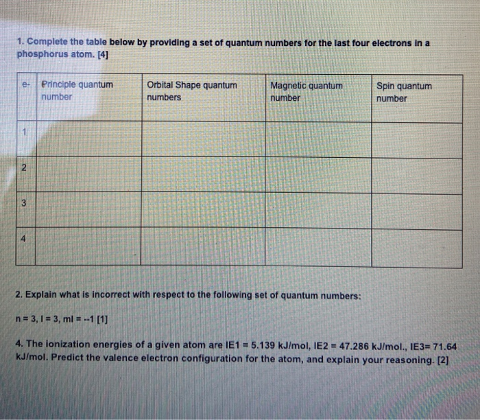 Solved 1. Complete the table below by providing a set of | Chegg.com
