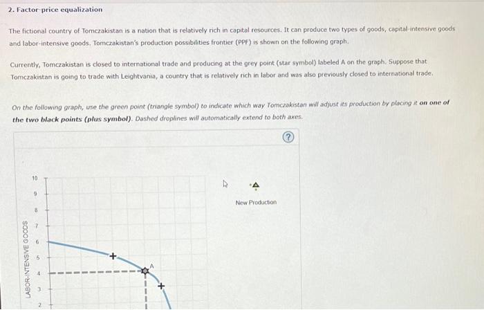 Solved 2. Factor price equalization The fictional country of | Chegg.com