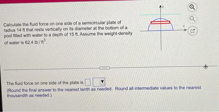 Solved Calculate the fluid force on one side of a | Chegg.com