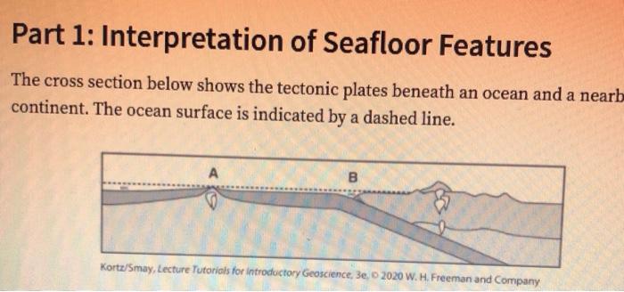 Solved Part 1: Interpretation of Seafloor Features The cross | Chegg.com