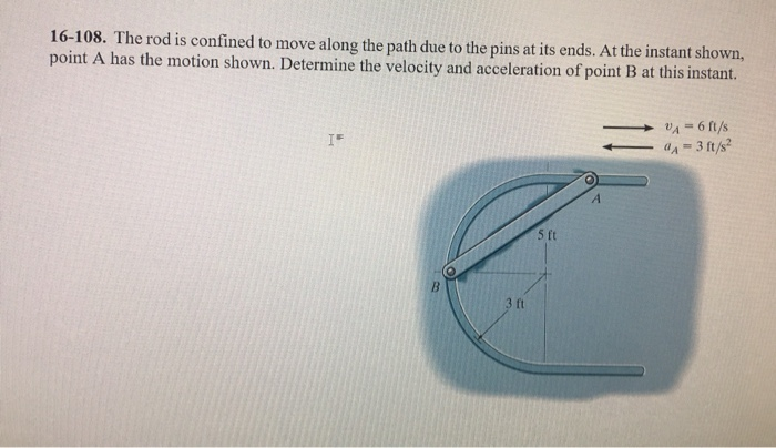 Solved 16-108. The rod is confined to move along the path | Chegg.com