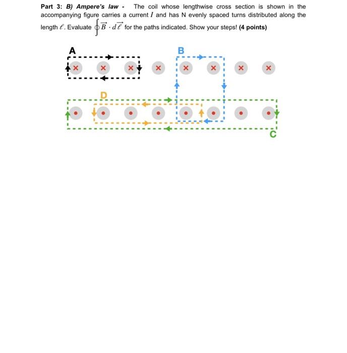 Solved Part 3: B) Ampere's law - The coil whose lengthwise | Chegg.com