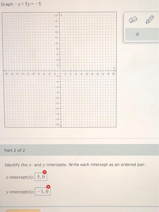 Solved Graph -x+5y=-5. 20 18 16 14 Х 12 104 8 6- 2 -20 -18 | Chegg.com