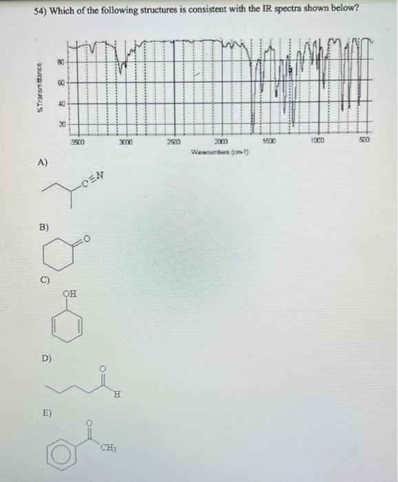 Solved 54) Which of the following structures is consistent | Chegg.com