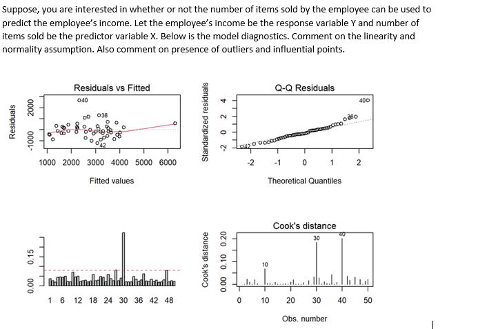 Solved Analyze the following plots according to simple | Chegg.com