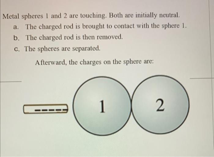 Solved Metal spheres 1 and 2 are touching. Both are | Chegg.com