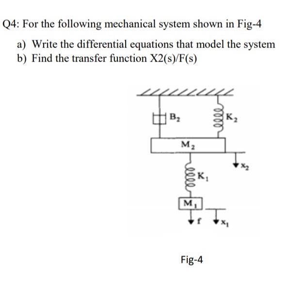 Solved Q4: For the following mechanical system shown in | Chegg.com