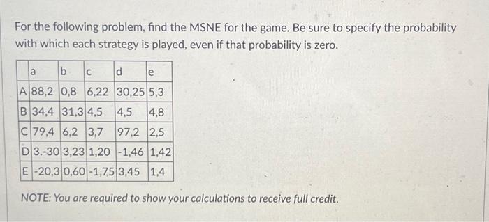 Solved For the following problem, find the MSNE for the | Chegg.com