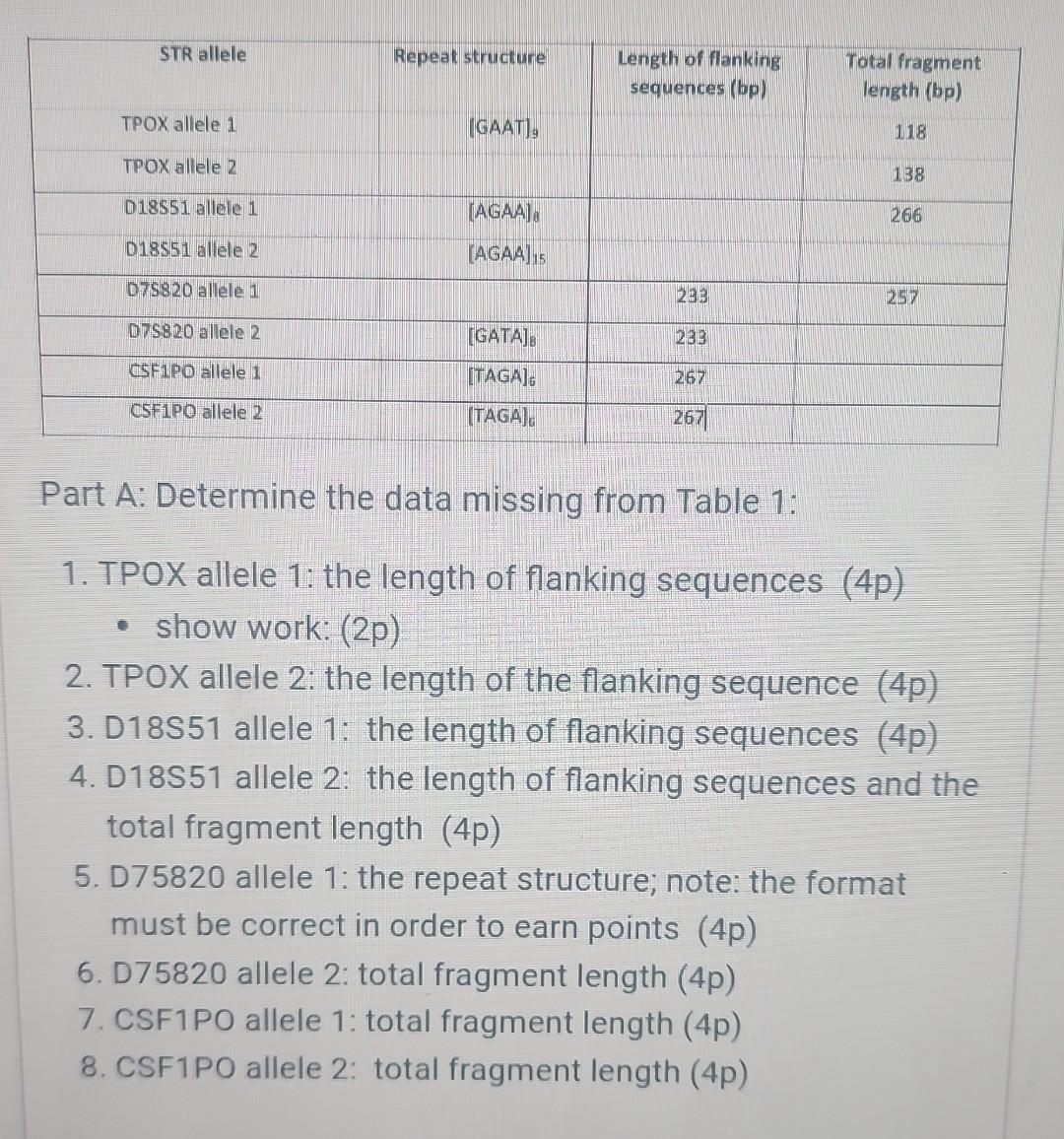 Solved Part A: Determine the data missing from Table 1: 1. | Chegg.com
