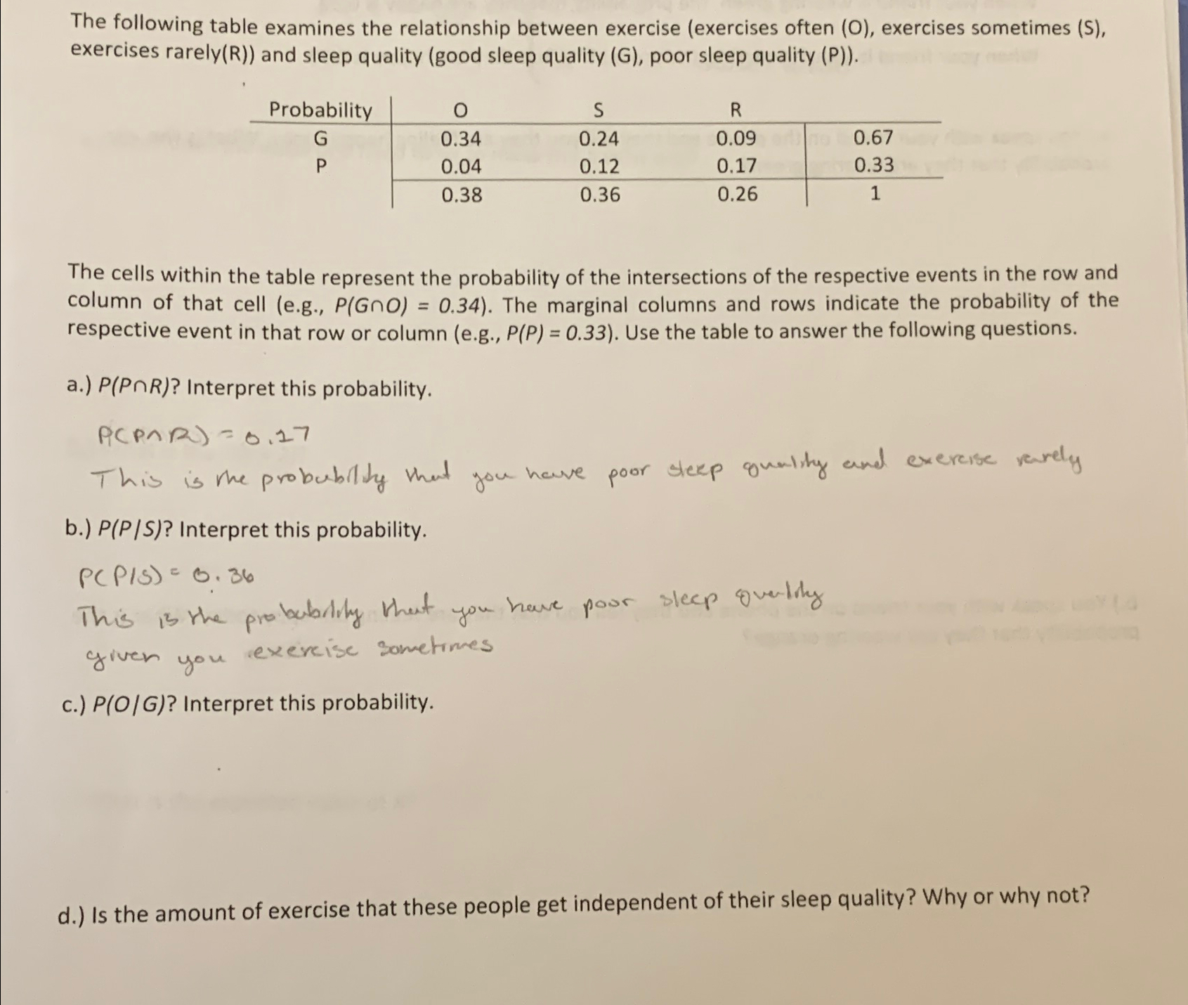 Solved The following table examines the relationship between | Chegg.com