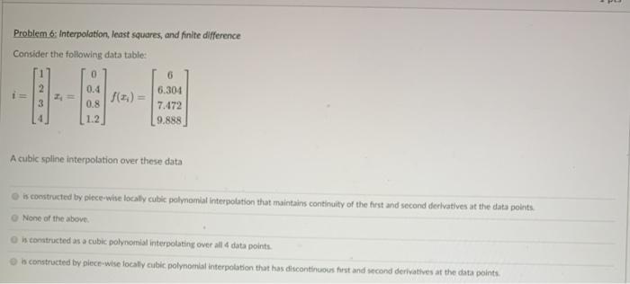 Solved Problem 1: Interpolation, least squares, and finite | Chegg.com