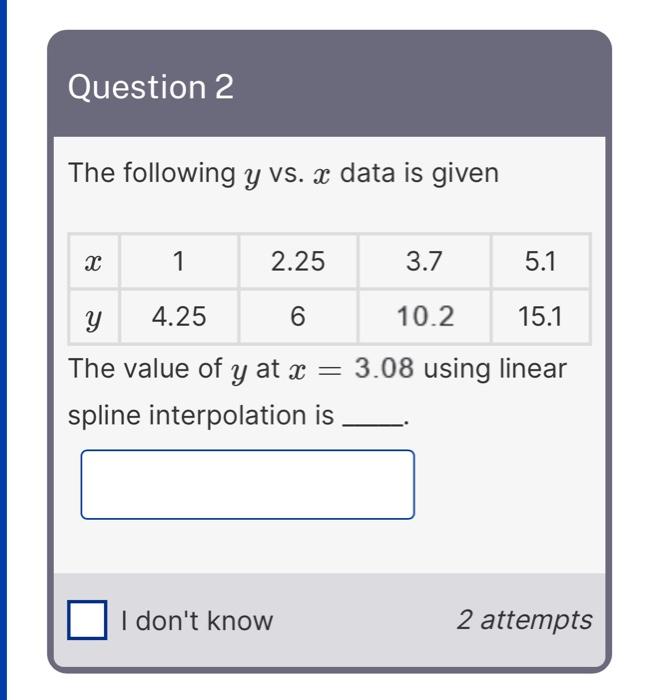 Solved The following y vs. x data is given The value of y at | Chegg.com