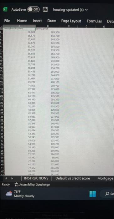 Solved Create scatterplots using the data in the spreadsheet | Chegg.com