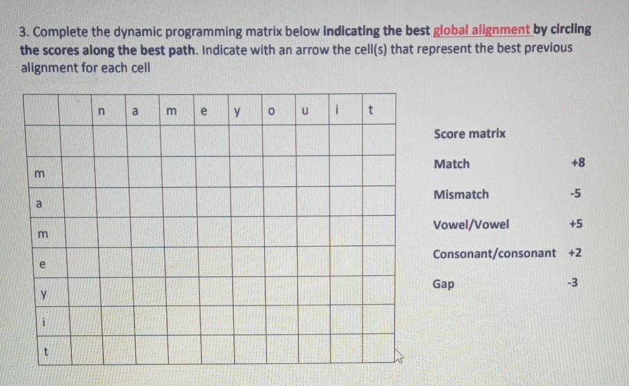 3 Complete The Dynamic Programming Matrix Below 