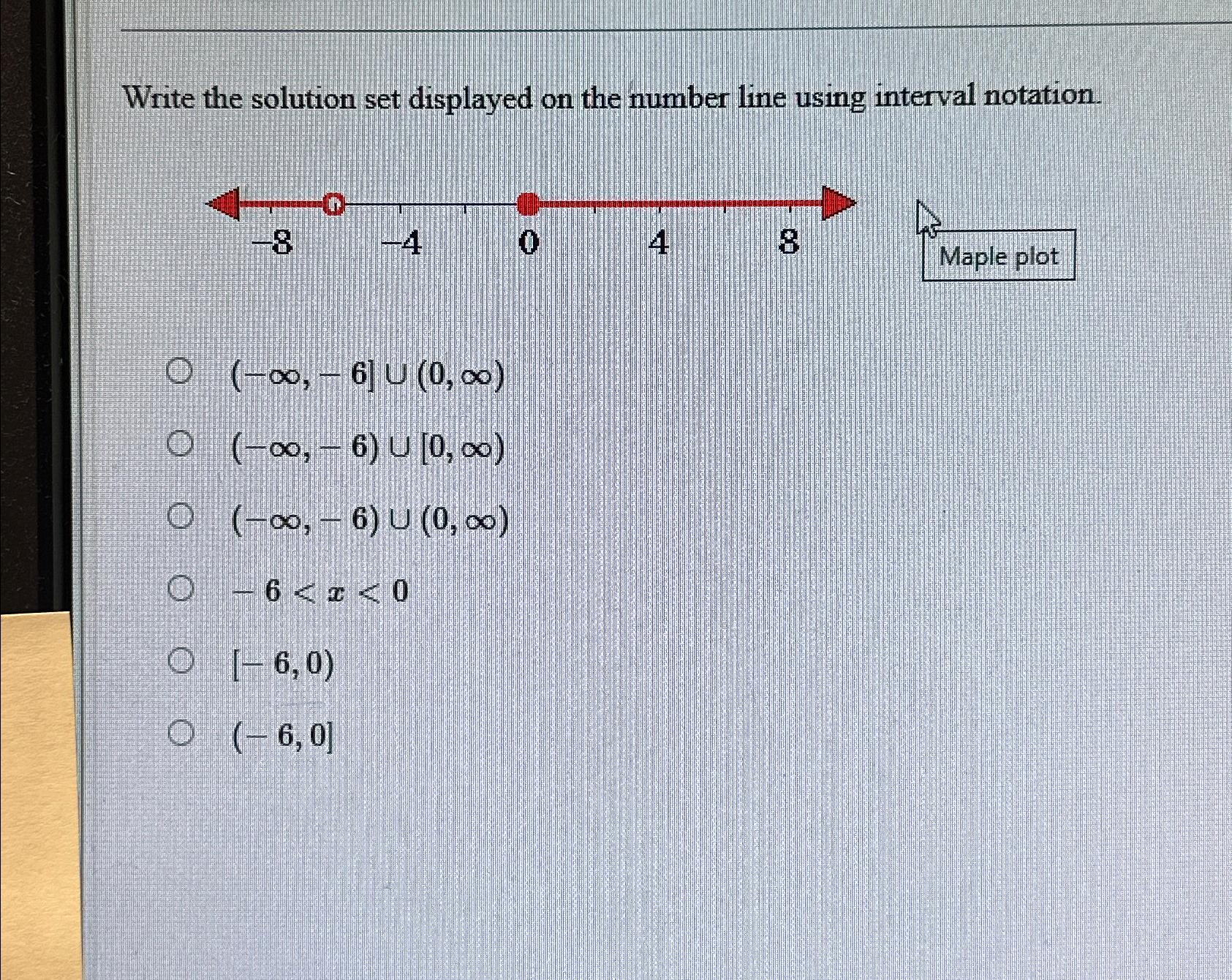 Solved Write the solution set displayed on the number line | Chegg.com