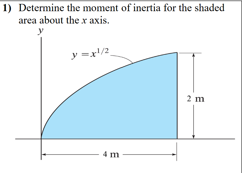 Solved Determine the moment of inertia for the shadedarea | Chegg.com