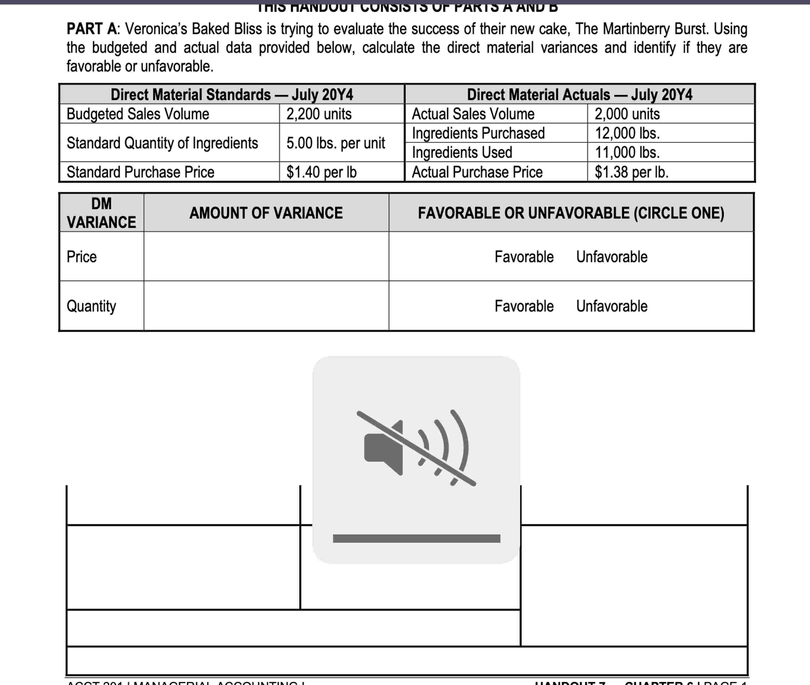 Solved PART A: Veronica's Baked Bliss is trying to evaluate | Chegg.com