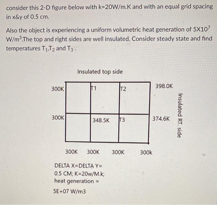 Solved consider this 2-D figure below with k=20 W/m⋅K and | Chegg.com