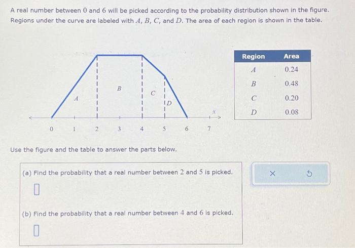 Solved A real number between 0 and 6 will be picked | Chegg.com