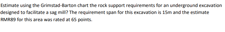 Solved Estimate using the Grimstad-Barton chart the rock | Chegg.com