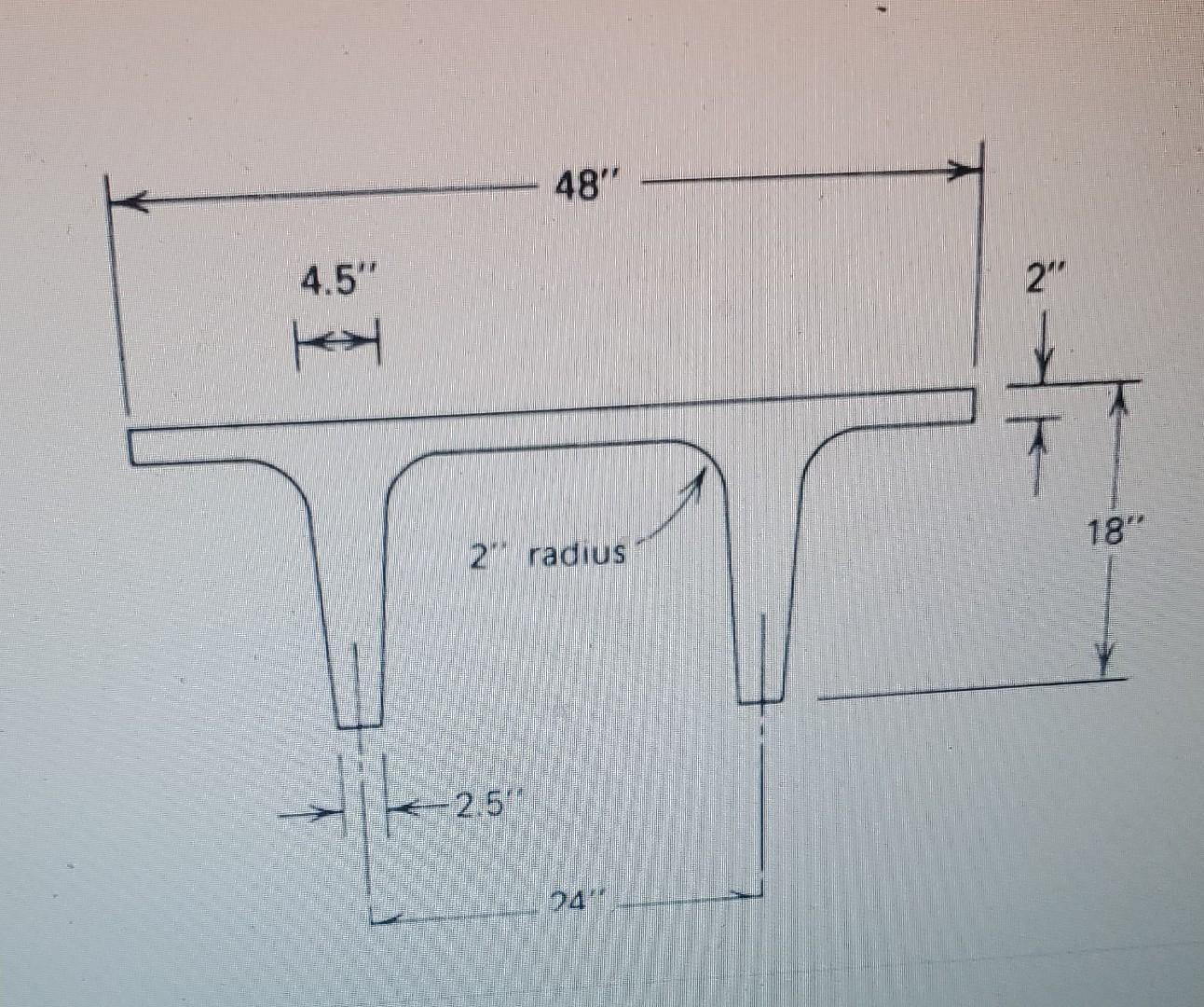 Solved The double-T roof beam shown below is to be | Chegg.com