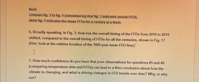 Solved 6. Broadly speaking, in Fig. 3: how has the overall | Chegg.com