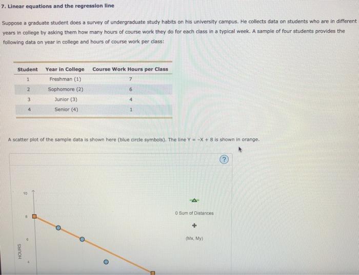 Solved 7. Linear equations and the regression line Suppose a | Chegg.com