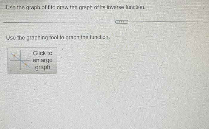 Solved Use the graph of f to draw the graph of its inverse | Chegg.com