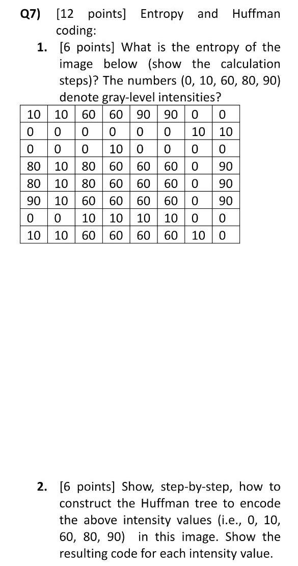 Solved Q7 12 Points Entropy And Huffman Coding 1 6 4140