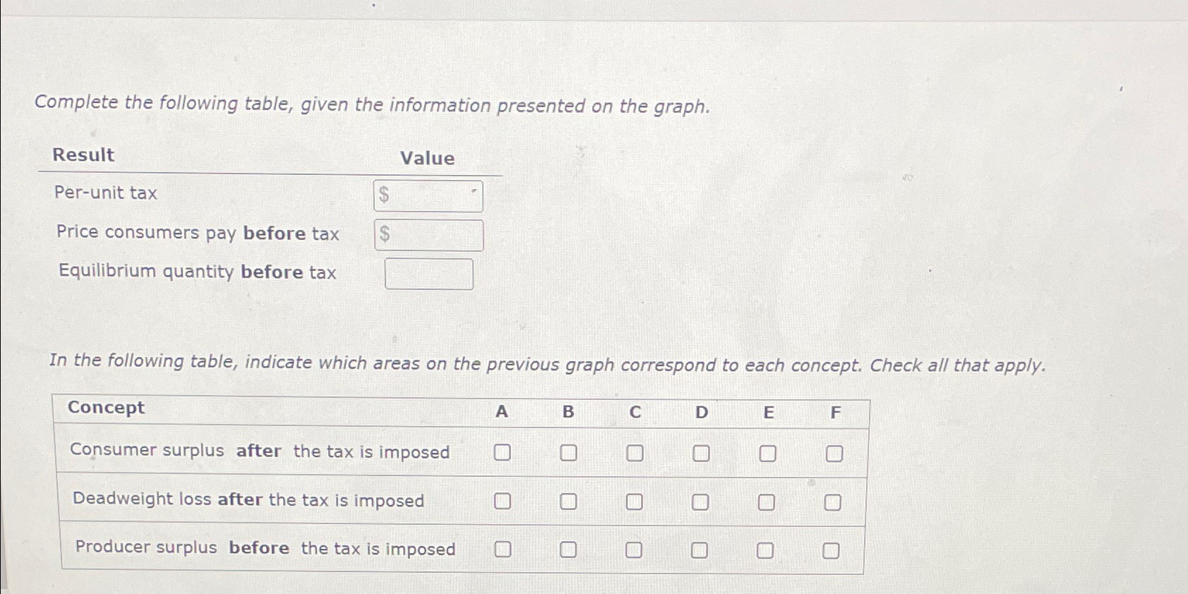 Solved Complete the following table, given the information | Chegg.com