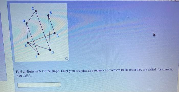 Solved B E 8) B) B) 00 Determine whether the graph contains | Chegg.com