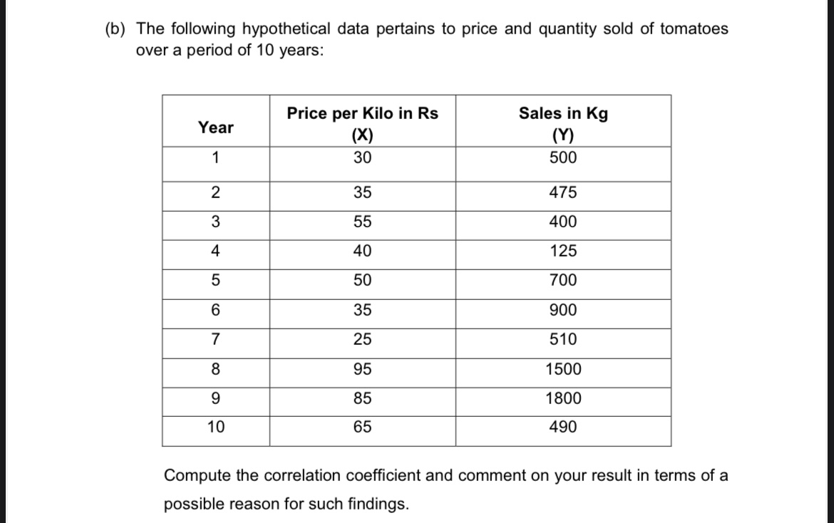 High Quality SOLUTION (b) ﻿The following hypothetical data pertains to | Chegg.com