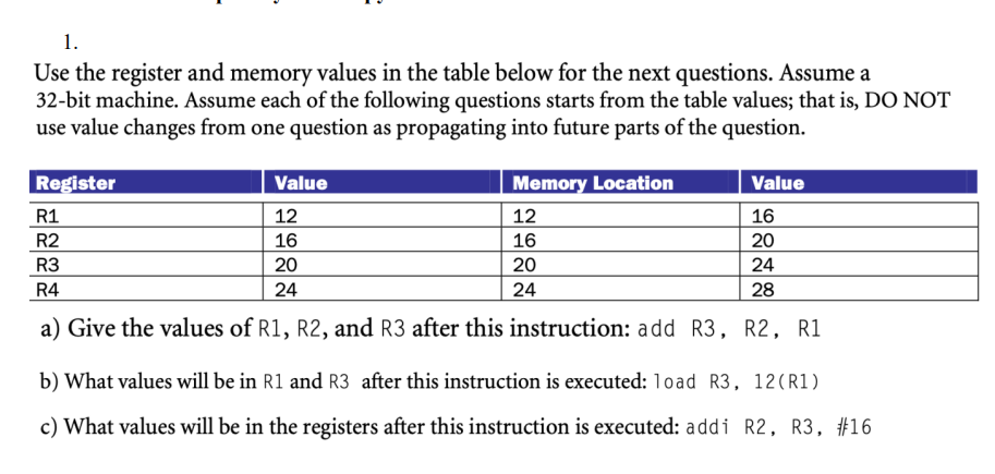 Use the register and memory values in the table below | Chegg.com