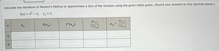 Solved Calculate two iterations of Newton's Method to | Chegg.com