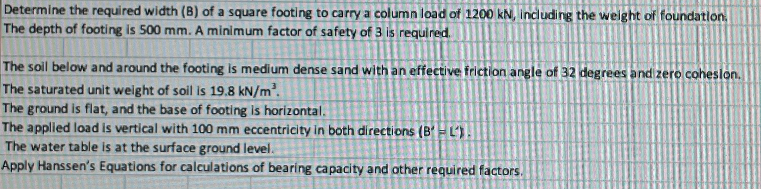 Solved Determine the required width (B) ﻿of a square footing | Chegg.com