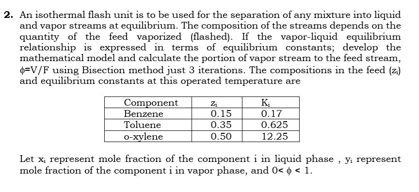 Solved 2. An isothermal flash unit is to be used for the | Chegg.com