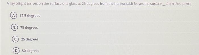 Solved A ray oflight arrives on the surface of a glass at 25 | Chegg.com