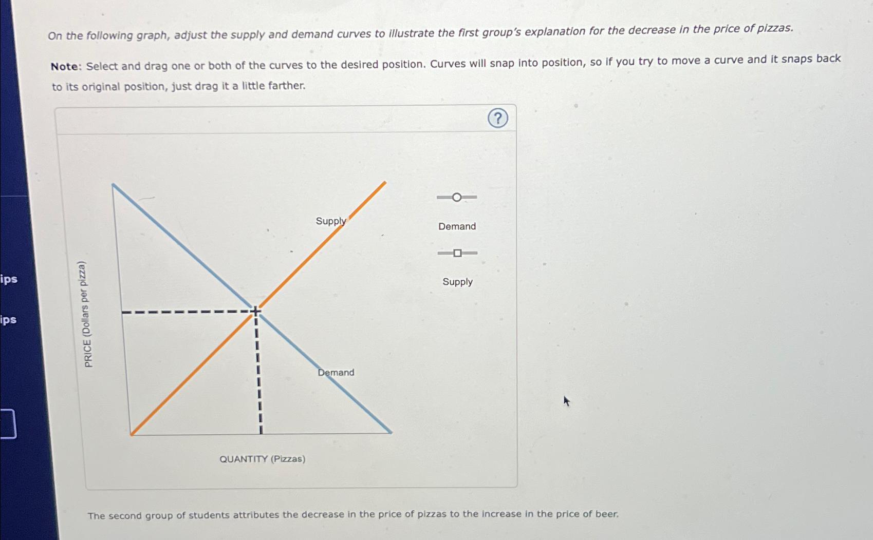 Solved On the following graph, adjust the supply and demand | Chegg.com