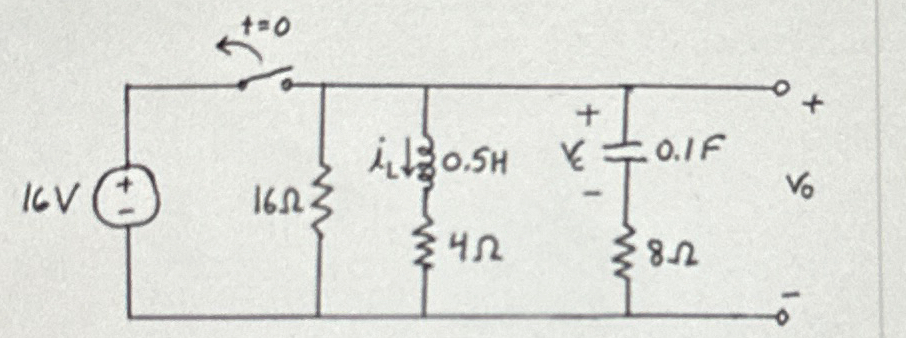 Solved Find the initial conditions of the inductor and | Chegg.com